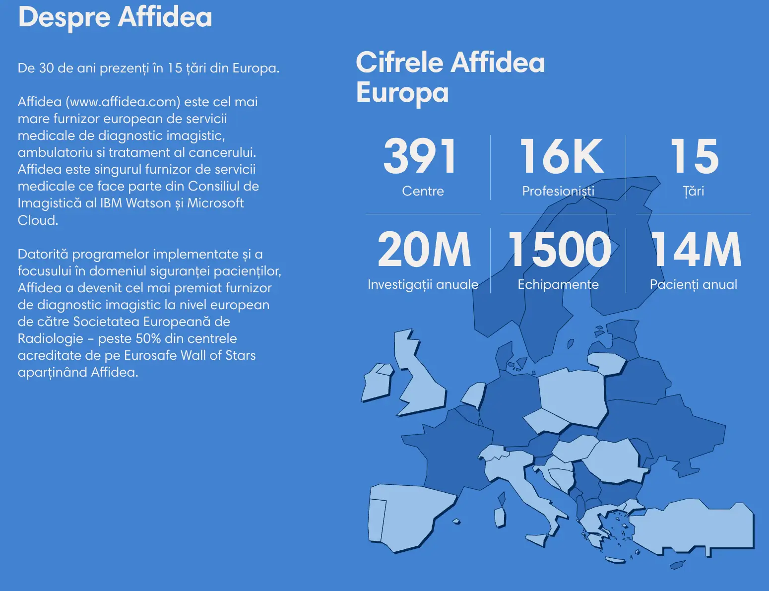 Affidea, Bucuresti: programare, 132 medici, 179 recenzii - prodoctor.ro